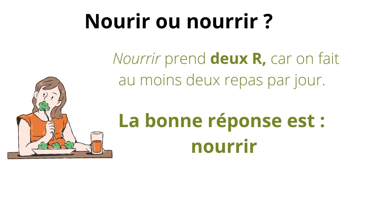 Nourir ou nourrir